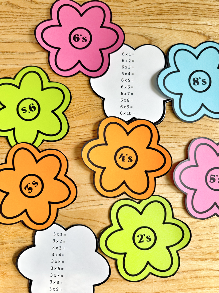 Multiplication Fact Fluency Flowers – Everyday Learn + PLAY